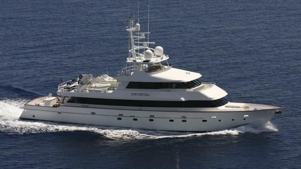 El Rey yacht (Deep Sea Marine, 33.83m, 1987)